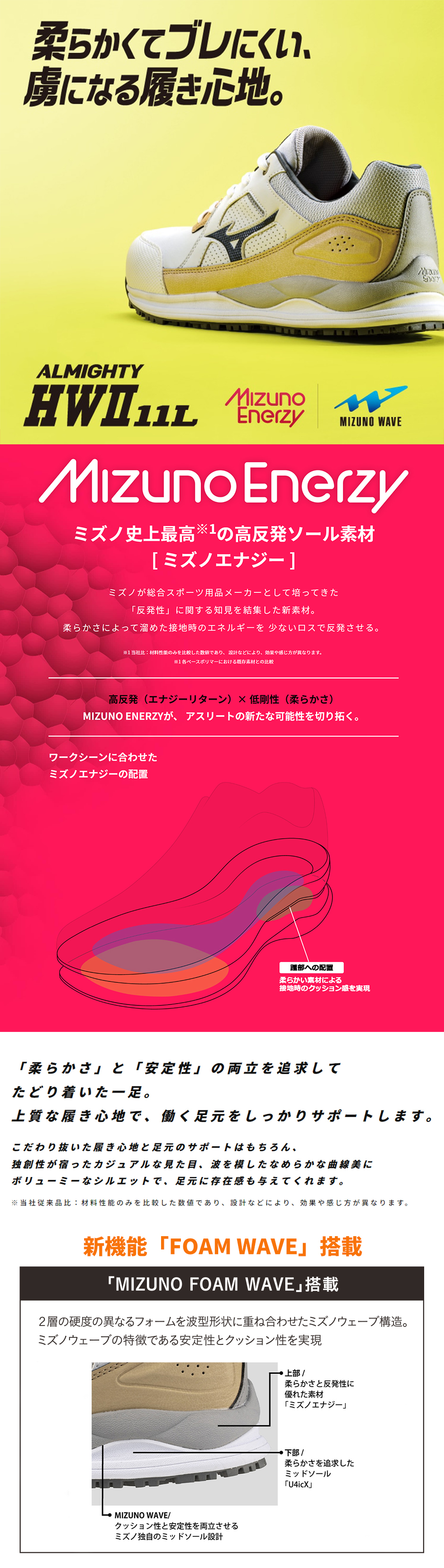 ミズノ 安全靴 オールマイティ HW2 11L Ltd 柔らかくてぶれにくい、虜になる履き心地