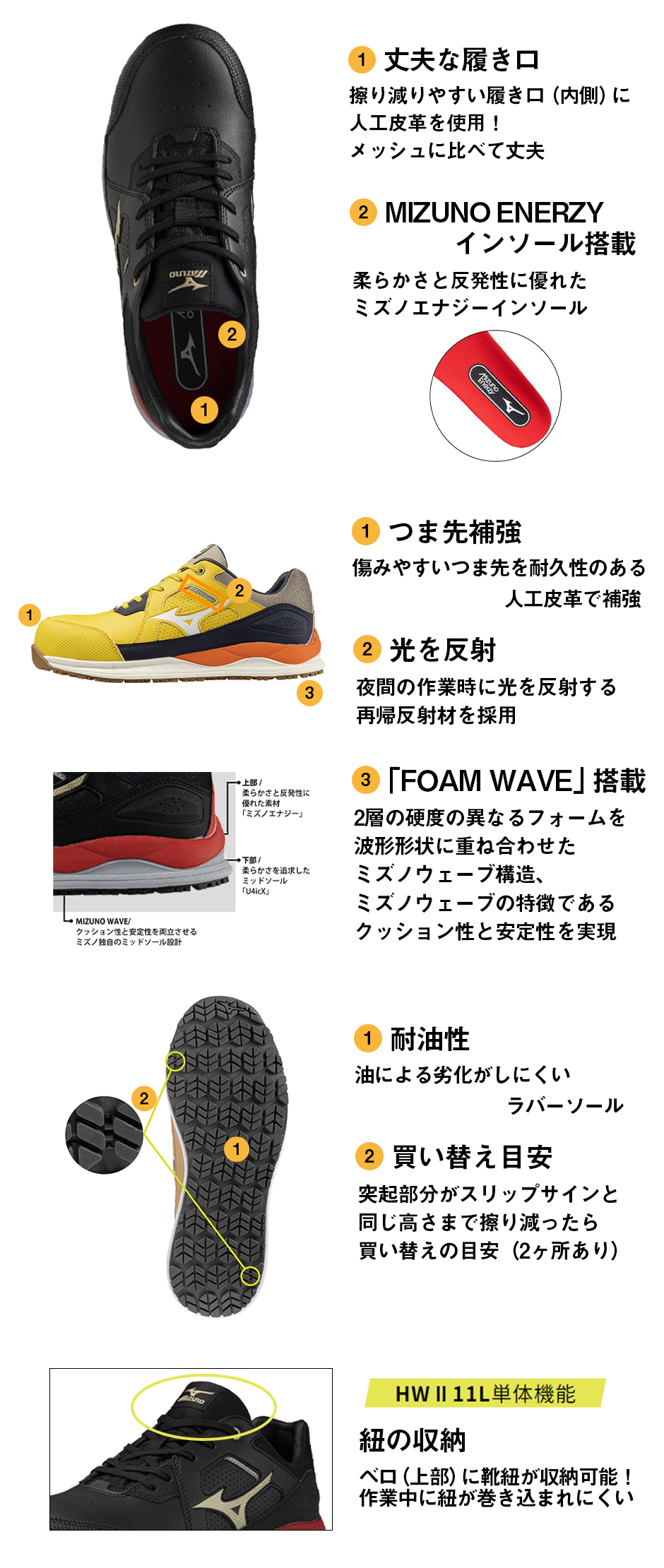 ミズノ 安全靴 オールマイティ HW2 11L Ltd 柔らかくてぶれにくい、虜になる履き心地