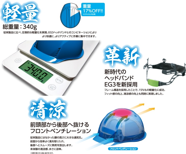 工事ヘルメット つば付き DICヘルメット AA16-FV型HA2E-K16式 涼神 通気孔有り ライナー付き AA16-FV アメリカン 通気口付き 通気孔 工事用 土木 建築 防災 作業 ...