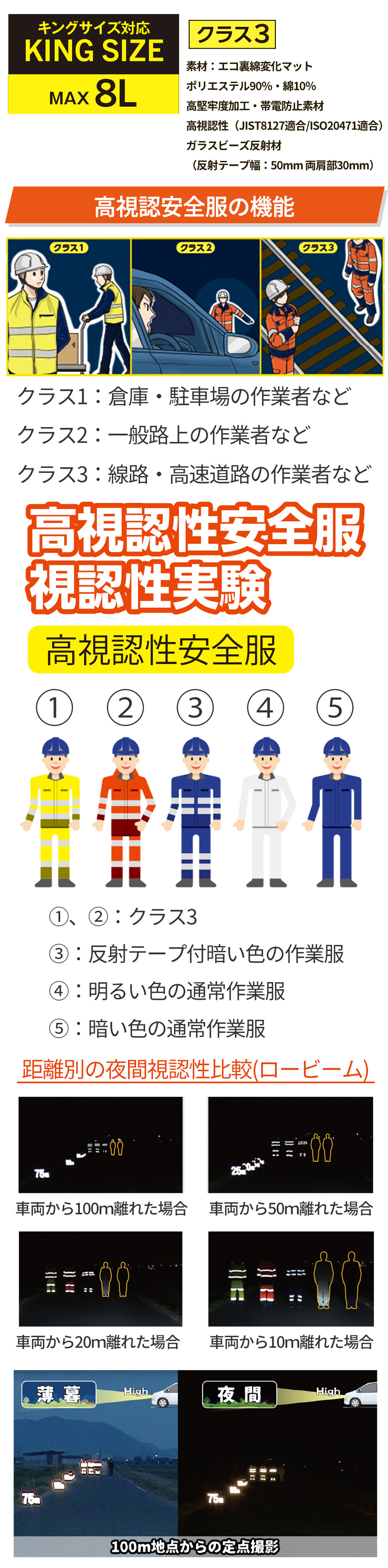 高視認 ツナギ つなぎ オーバーオール 長袖 作業 メンズ 撥水 E7803 作業着 作業服 蛍光色 夜光 安全服 高視認性 夏 反射材 安全 快適 大きいサイズ 旭蝶 Asahicho 路上 ...